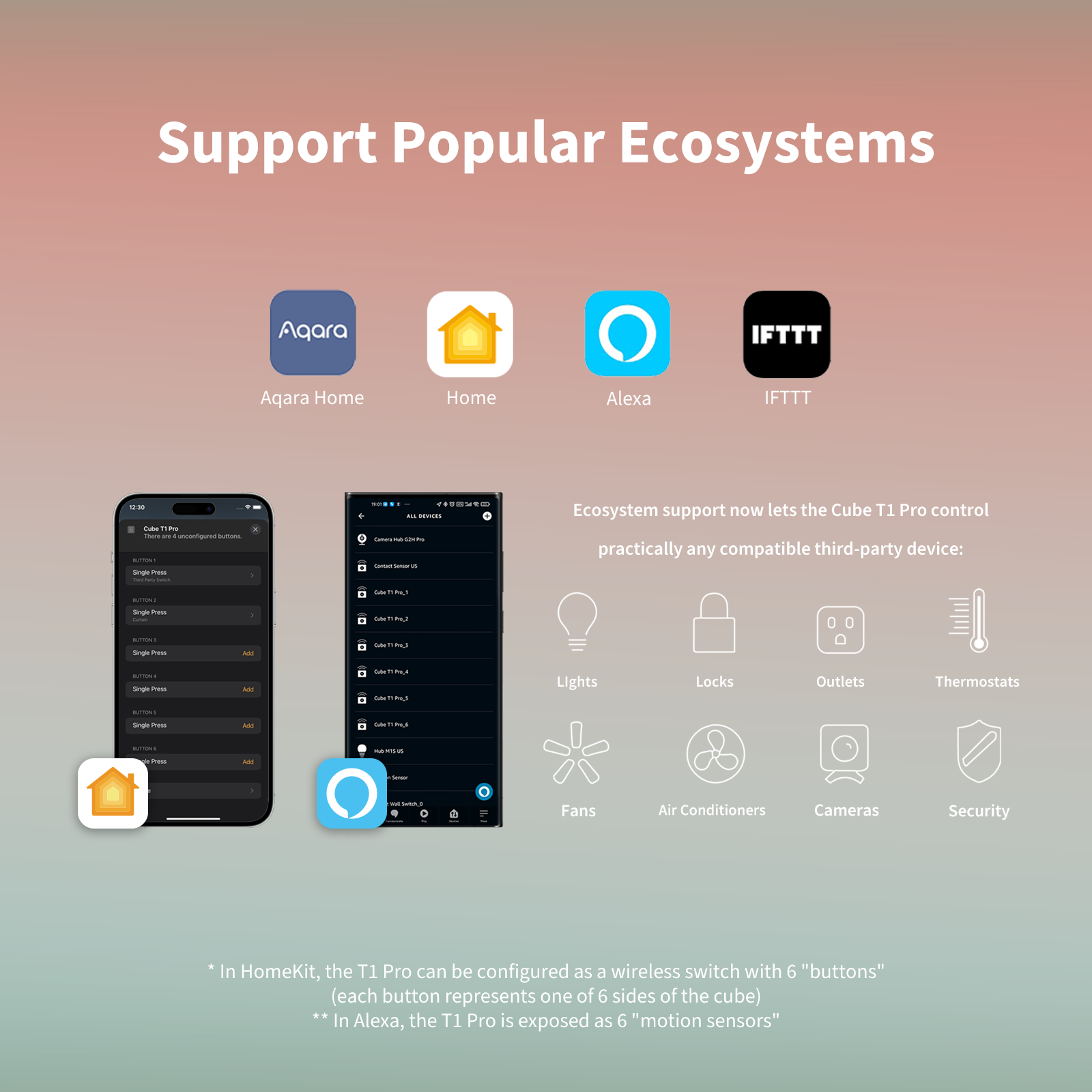 Aqara Cube T1 Pro – Aqara LLC