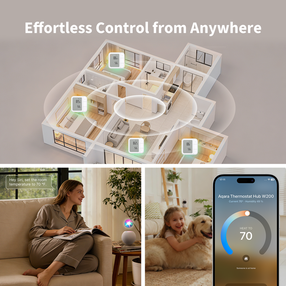 Thermostat Hub W200 – Aqara LLC