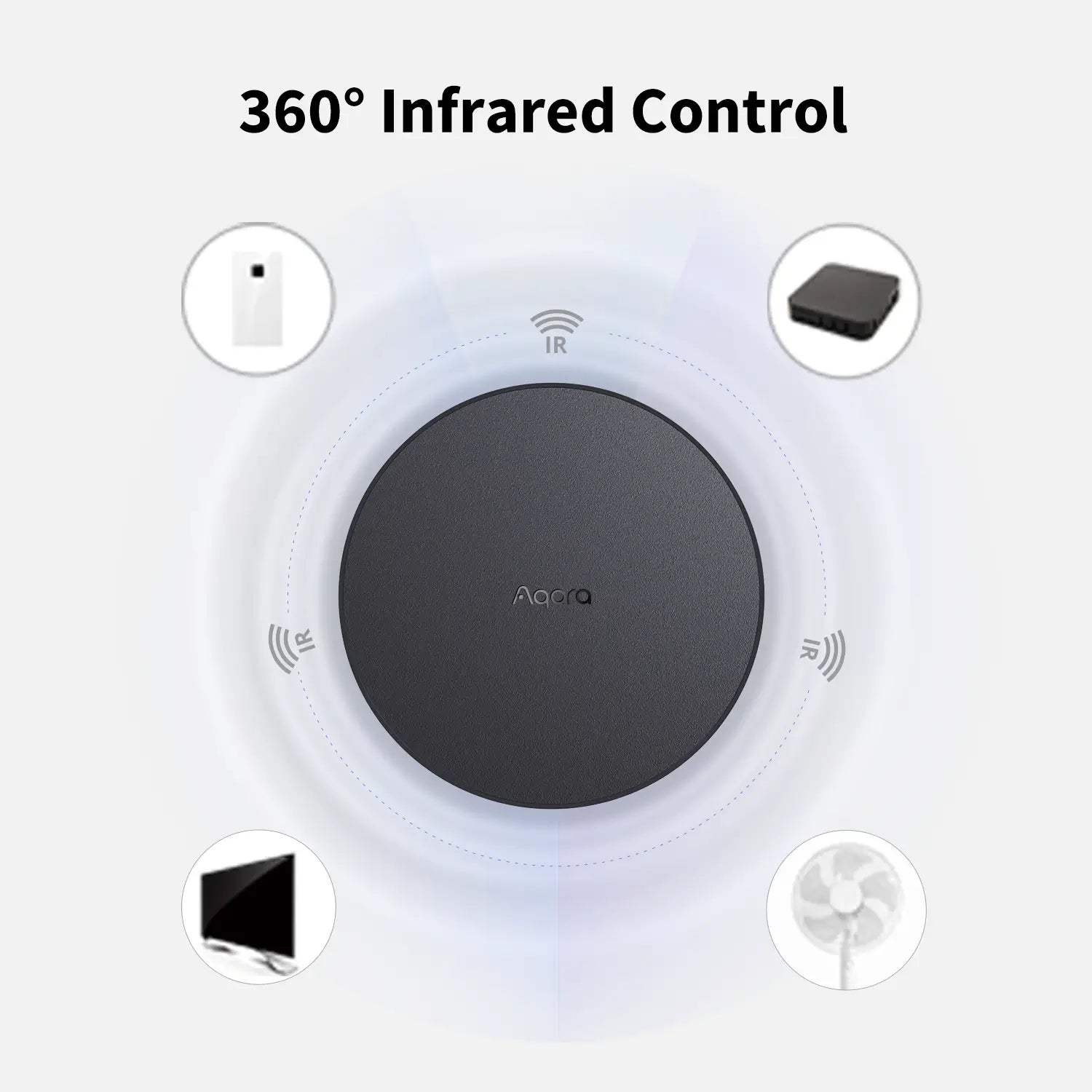 Aqara Smart Home Command Kit: U50 Lock (Apple Home Key), G4 Doorbell ...