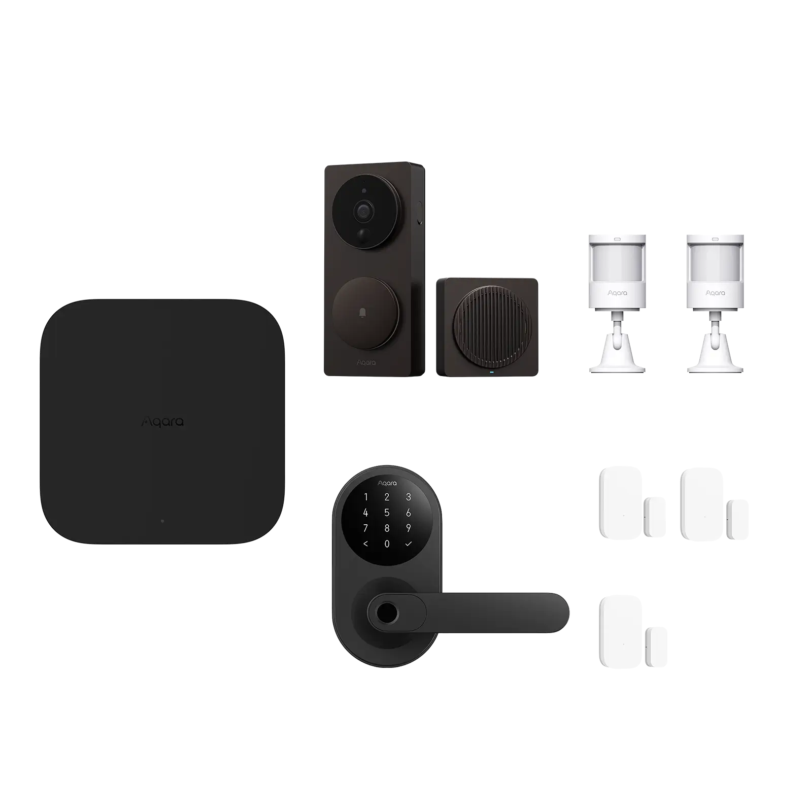 Products Aqara LLC Products Aqara LLC